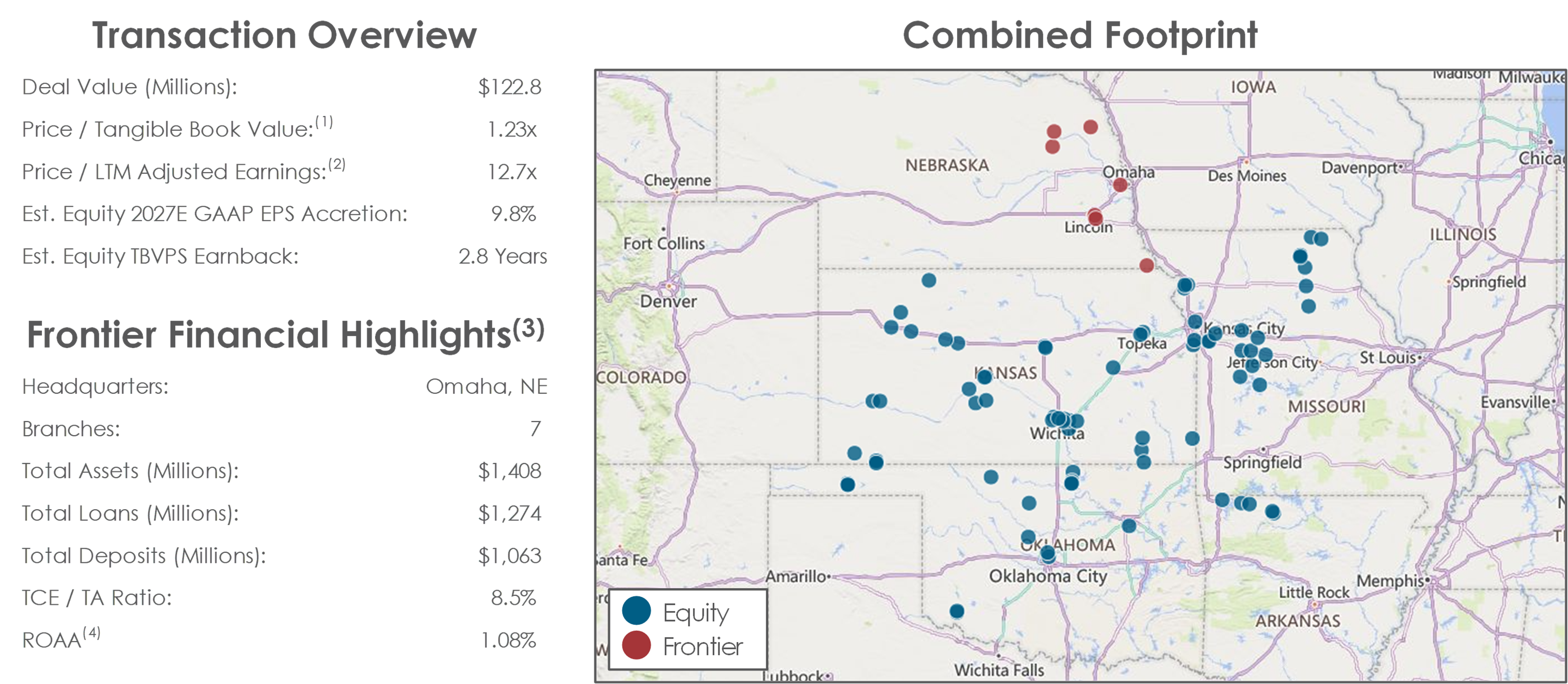 Equity Bancshares, Inc. | Stephens